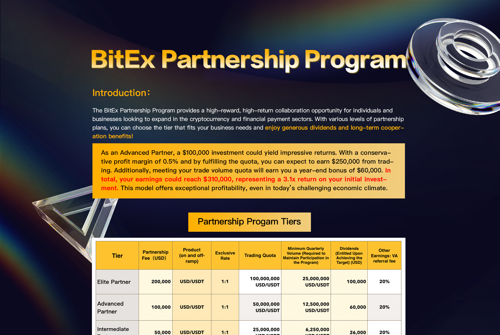 Your Preferred Institutional Grade Fiat-to-Crypto Exchange - BitDATA Exchange Global