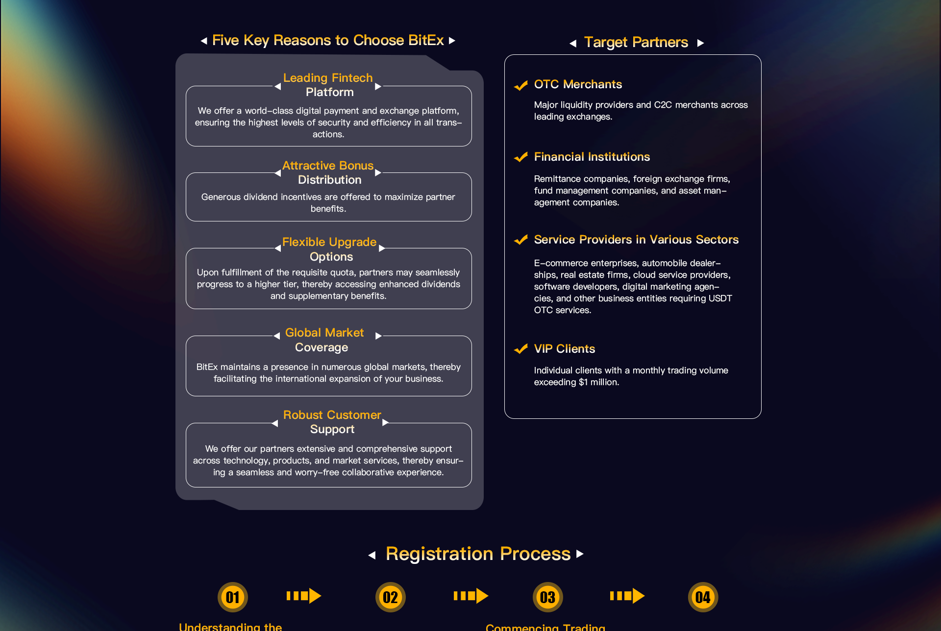 Your Preferred Institutional Grade Fiat-to-Crypto Exchange - BitDATA Exchange Global